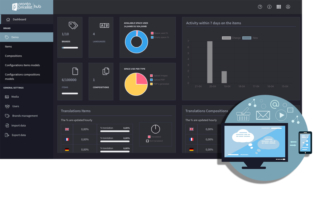 Pronto Pricelist | PIM software for the automated layout and updating ...